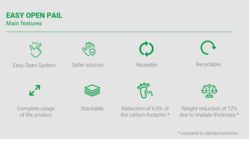 Have you heard of Easy Open Pail? - Colep Packaging